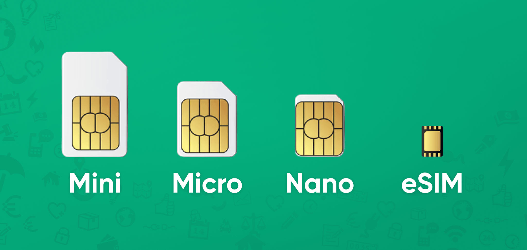 Wat is een simkaart? | Welke soorten zijn er? | Overstappen.nl