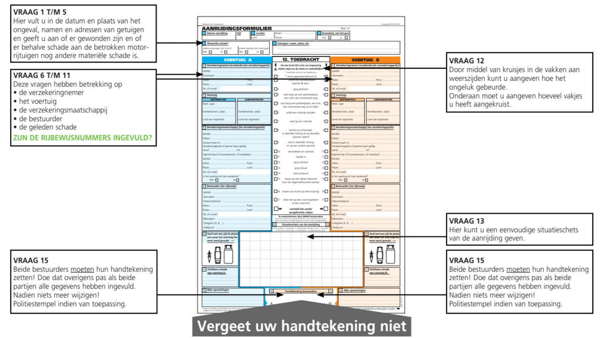 Schadeformulier auto: wat is het en hoe werkt het? | Overstappen.nl